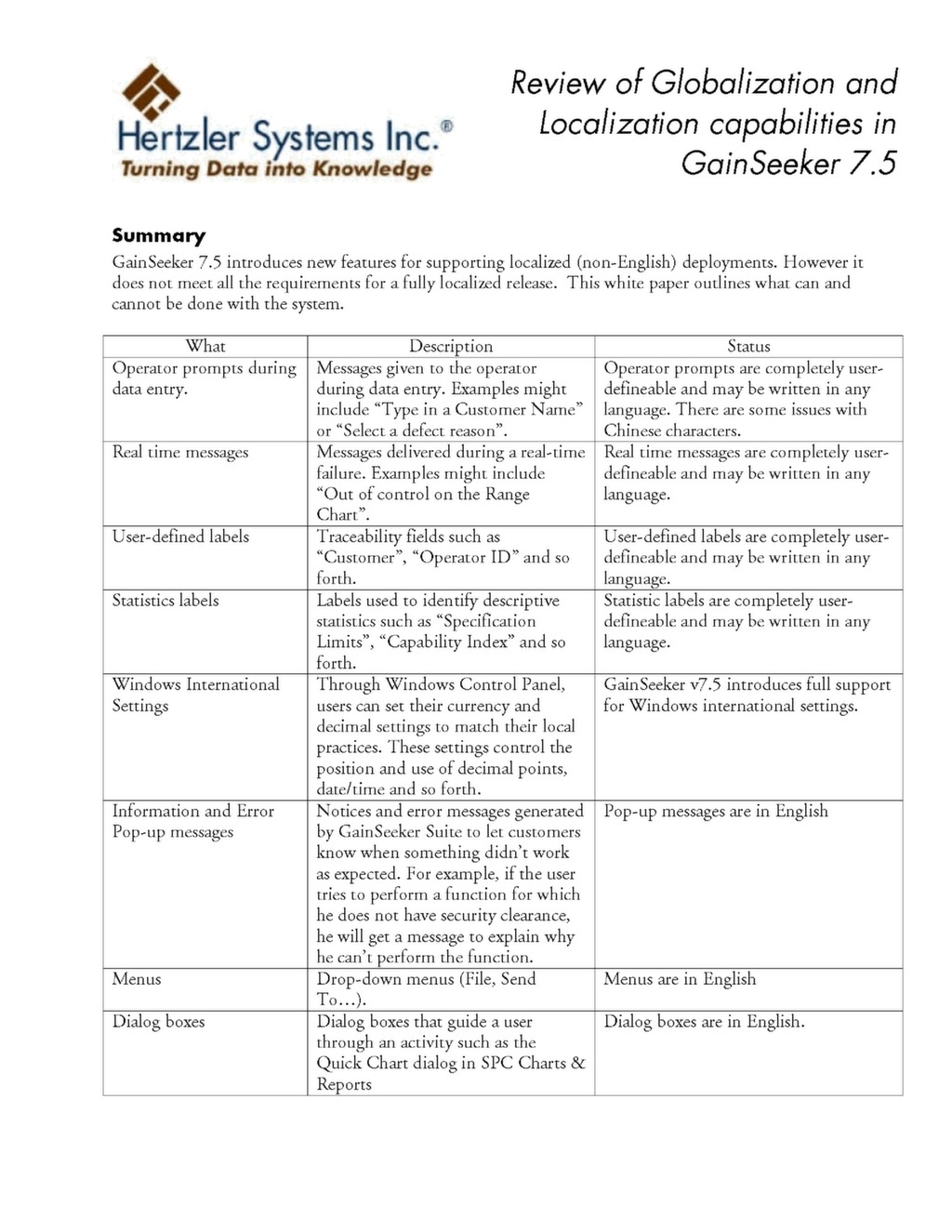 Review of Globalization and Localization Capabilities in GainSeeker 7.5 ...