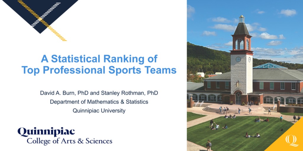 A Statistical Ranking of the Top Ten Professional Sports Teams of All ...