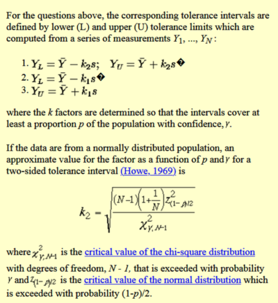 Statistical Tolerance Intervals: Definition, Use, and Calculation ...