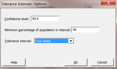 Statistical Tolerance Intervals: Definition, Use, and Calculation — ISSSP for Lean Six Sigma