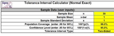 Statistical Tolerance Intervals: Definition, Use, and Calculation ...