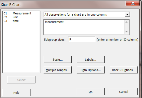 The Between/Within Chart — ISSSP for Lean Six Sigma