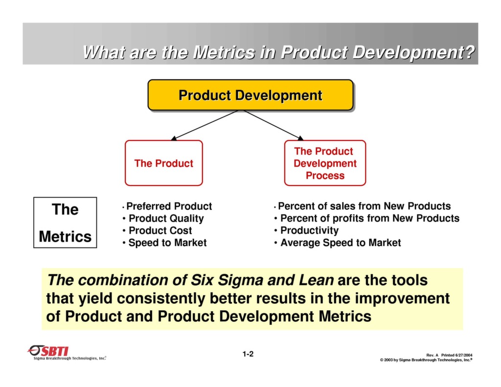 Presentation: Six Sigma and Lean Design in Product Development