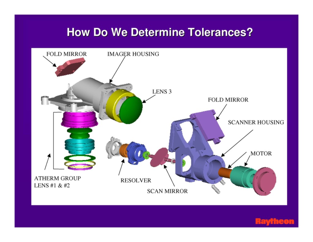 Presentation: Six Sigma Mechanical Tolerancing and Process