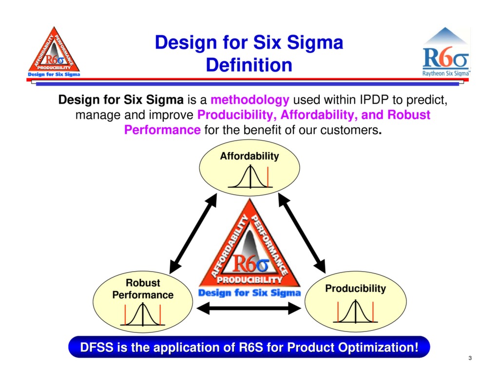 DFSS Methodology Deployment on a Large Deployment Program — ISSSP for ...
