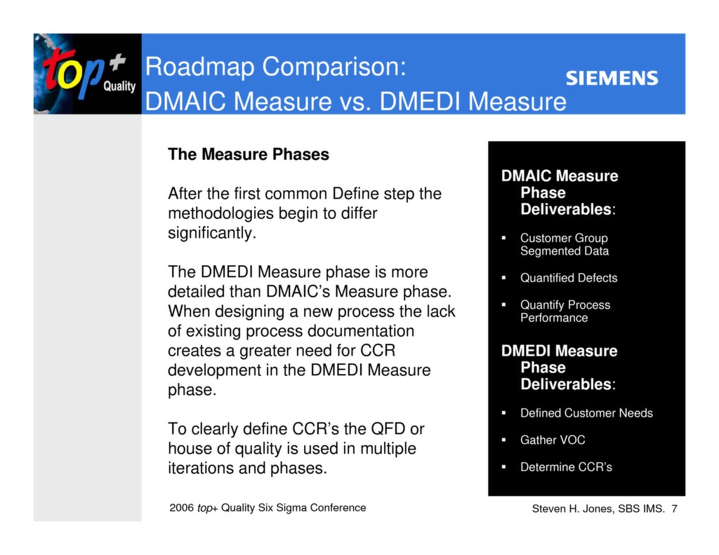 DMAIC or DMEDI? That is the question. — ISSSP for Lean Six Sigma