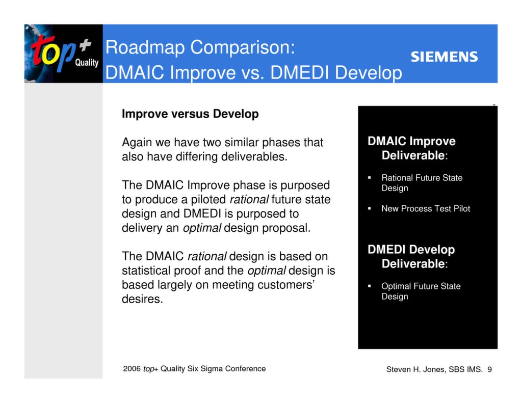 DMAIC or DMEDI? That is the question. — ISSSP for Lean Six Sigma