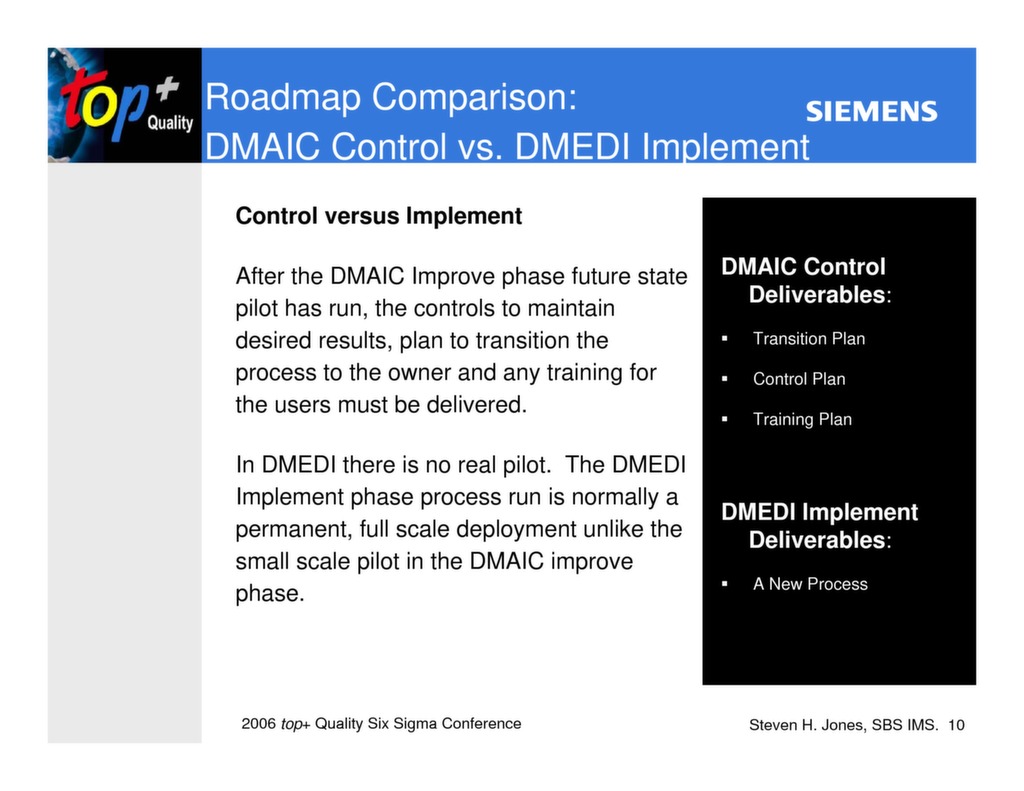 DMAIC or DMEDI? That is the question. — ISSSP for Lean Six Sigma