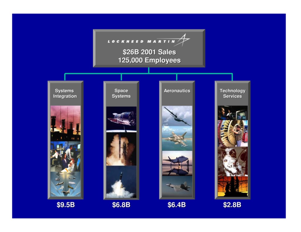 Operations Excellence at Lockheed Martin — ISSSP for Lean Six Sigma