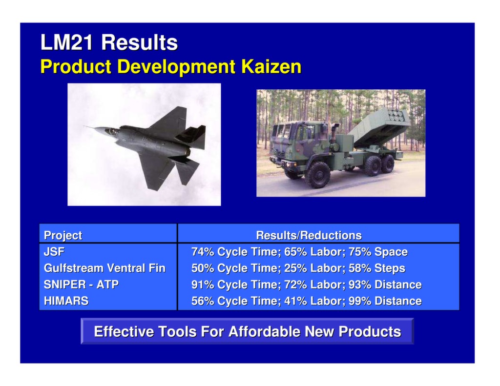 Operations Excellence at Lockheed Martin — ISSSP for Lean Six Sigma