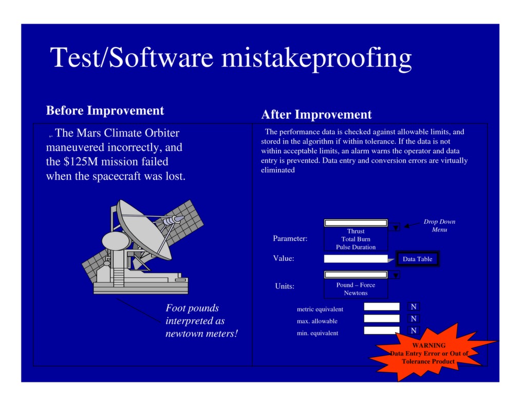 Operations Excellence at Lockheed Martin — ISSSP for Lean Six Sigma