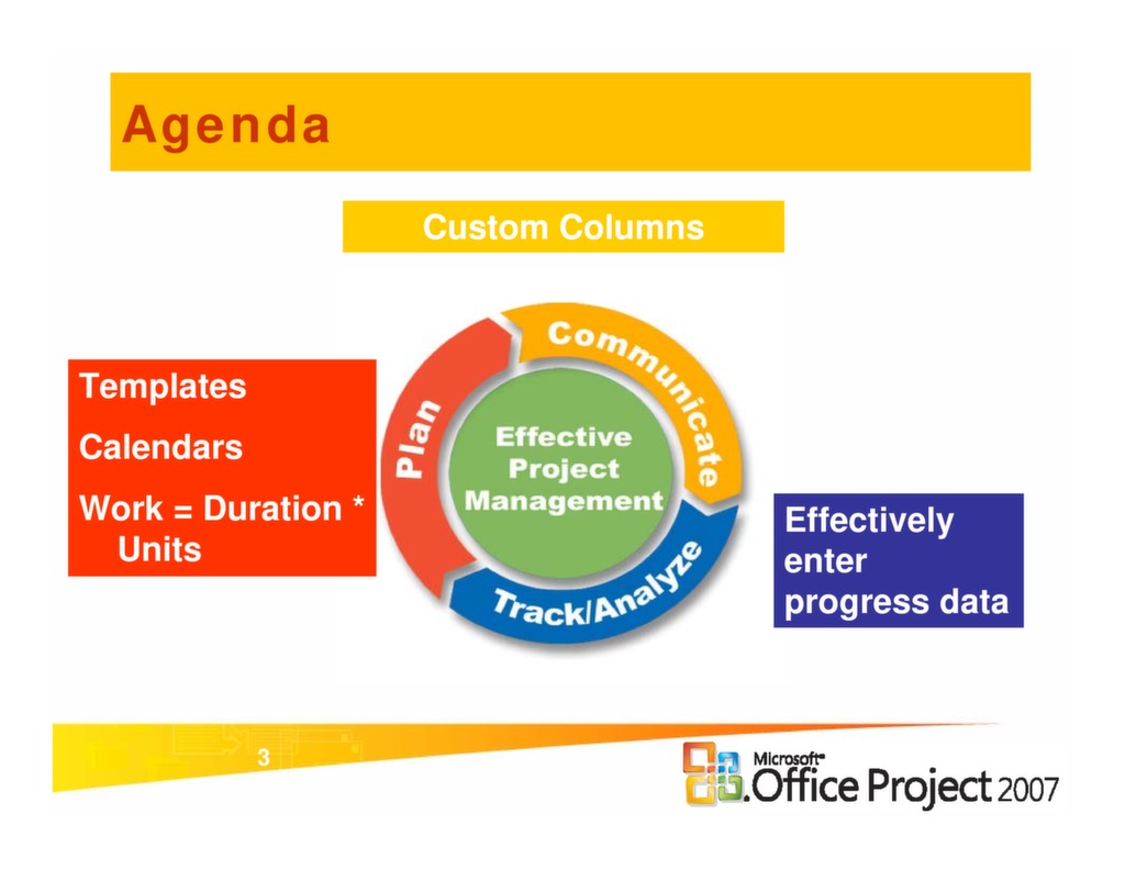 Microsoft Project Tips and Tricks for Six Sigma 22 Mar 07 — ISSSP for ...