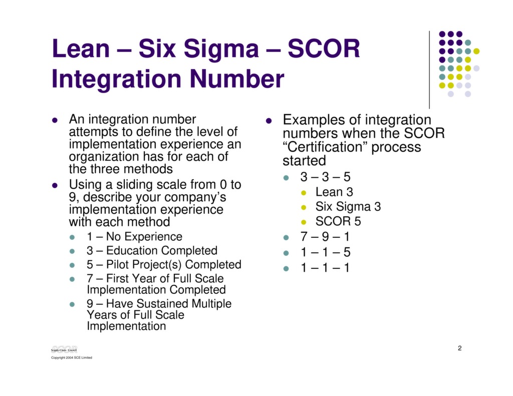 Value Chain Excellence — ISSSP for Lean Six Sigma
