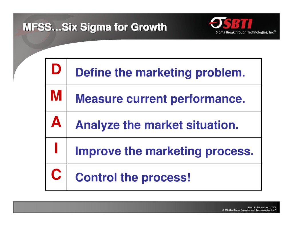 Marketing for Six Sigma: Six Sigma for Growth — ISSSP for Lean Six Sigma