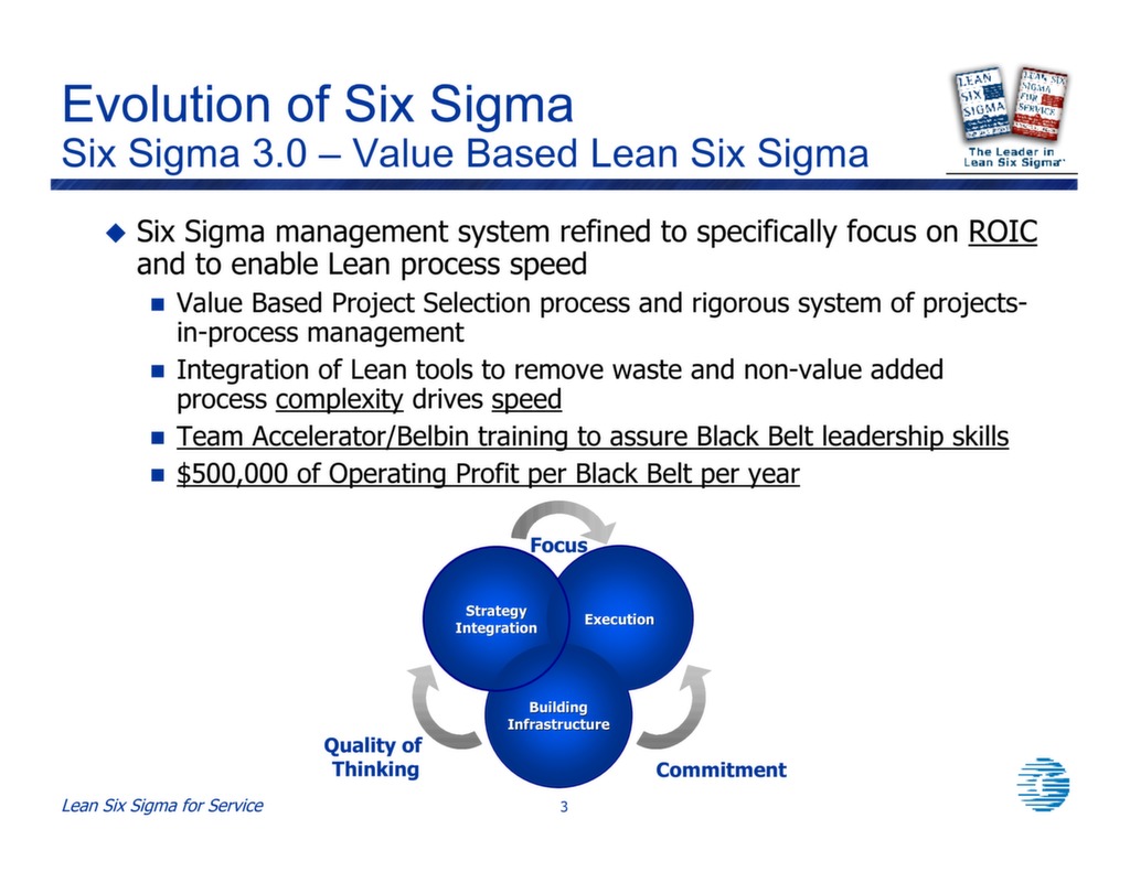 Lean Six Sigma and Beyond: Improving Speed and Quality, Conquering the ...