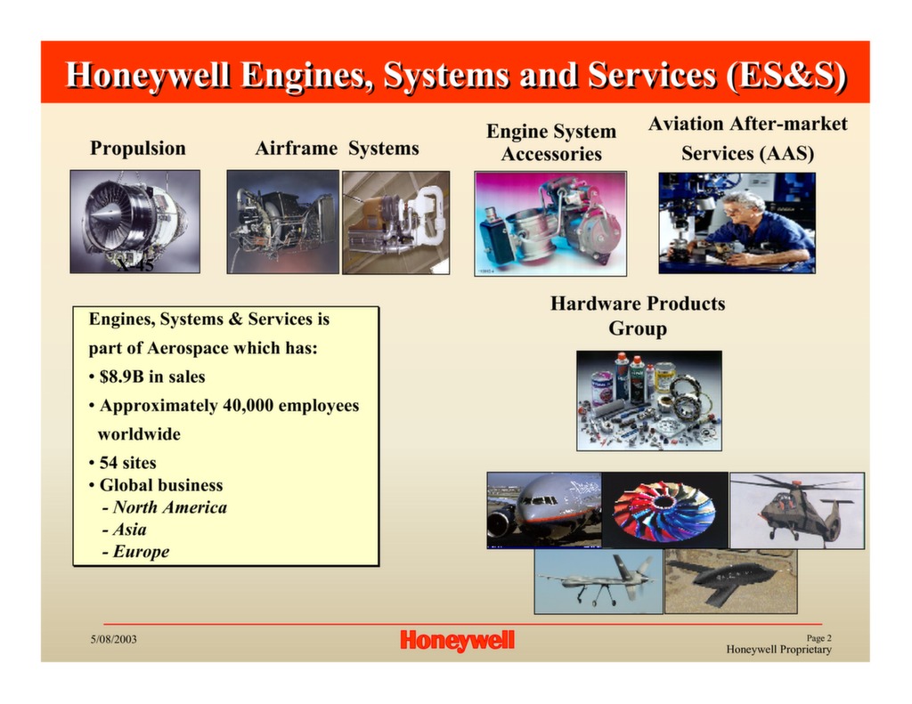 Linking Six Sigma Metrics to the Strategic Initiatives — ISSSP for Lean ...
