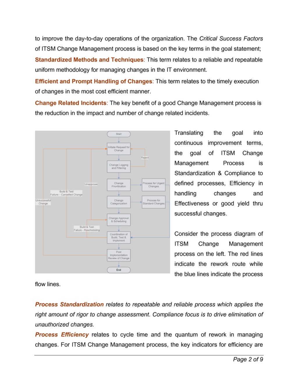 Enabling ITSM (IT Service Management) Process Improvement — ISSSP for ...