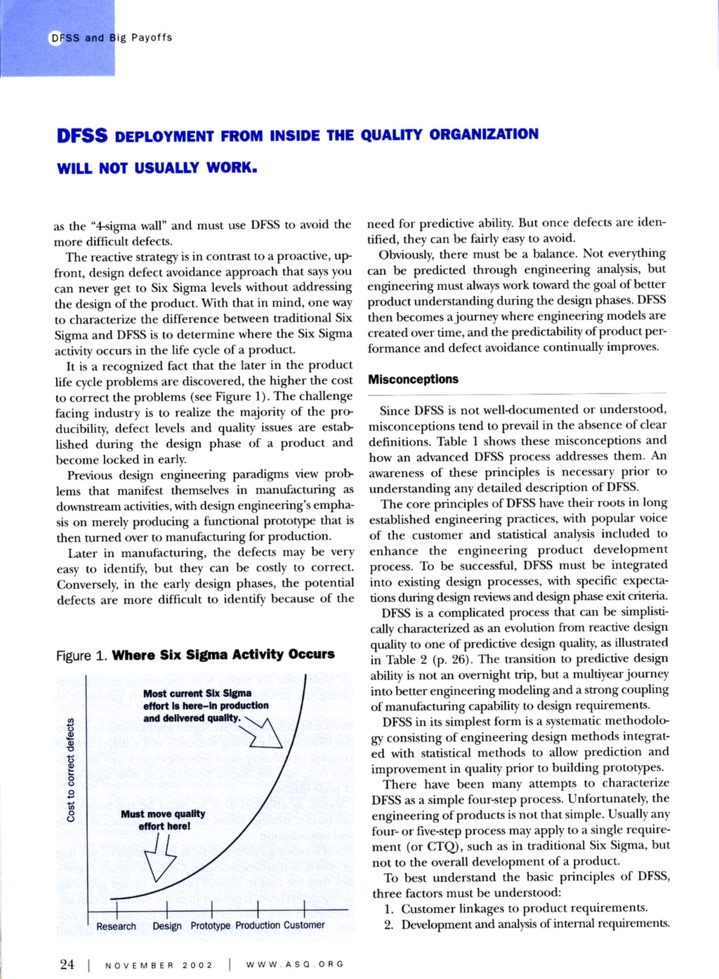 DFSS and Big Payoffs — ISSSP for Lean Six Sigma