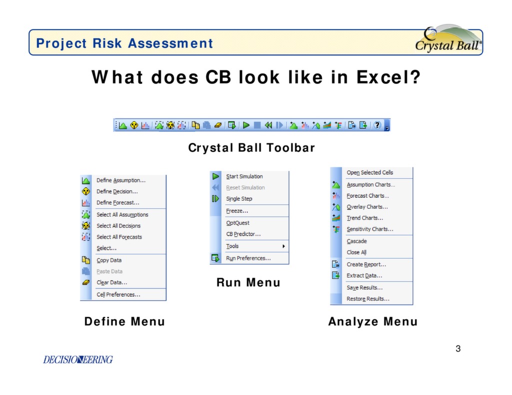 Assessing Project Risks Using Crystal Ball — ISSSP for Lean Six Sigma