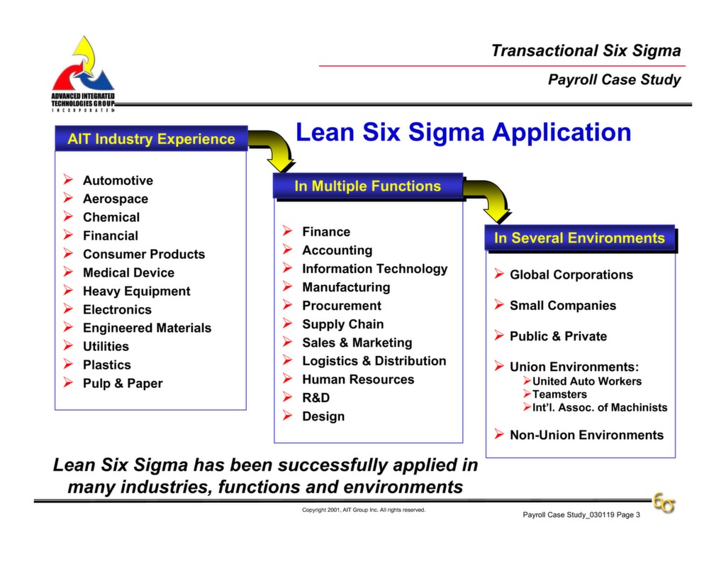 Transactional Six Sigma Payroll Case Study — ISSSP for Lean Six Sigma