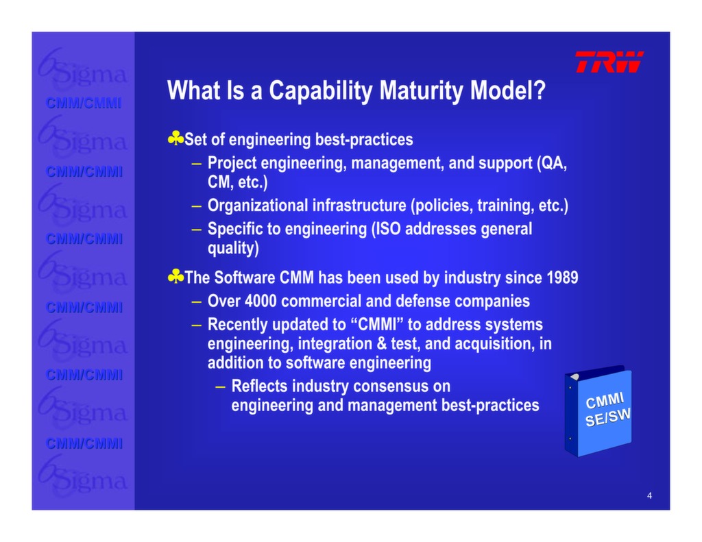 Optimize your Solution: Integrating Six Sigma and CMM/CMMI-Based ...