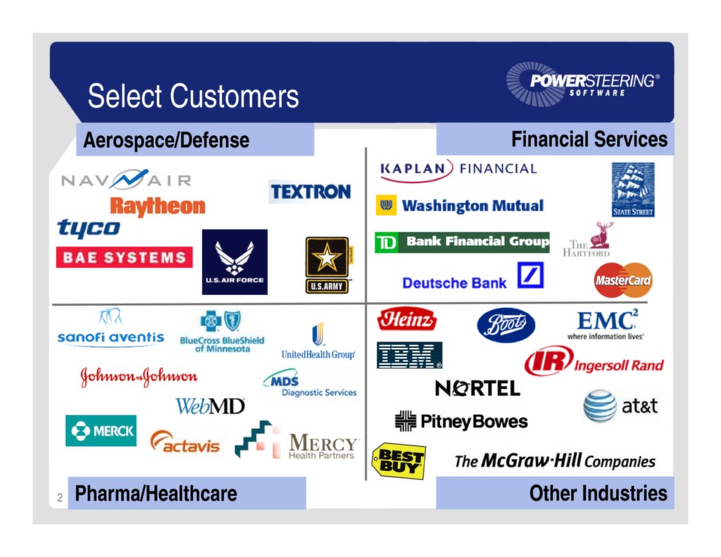 Evolution of Six Sigma at Pitney Bowes — ISSSP for Lean Six Sigma