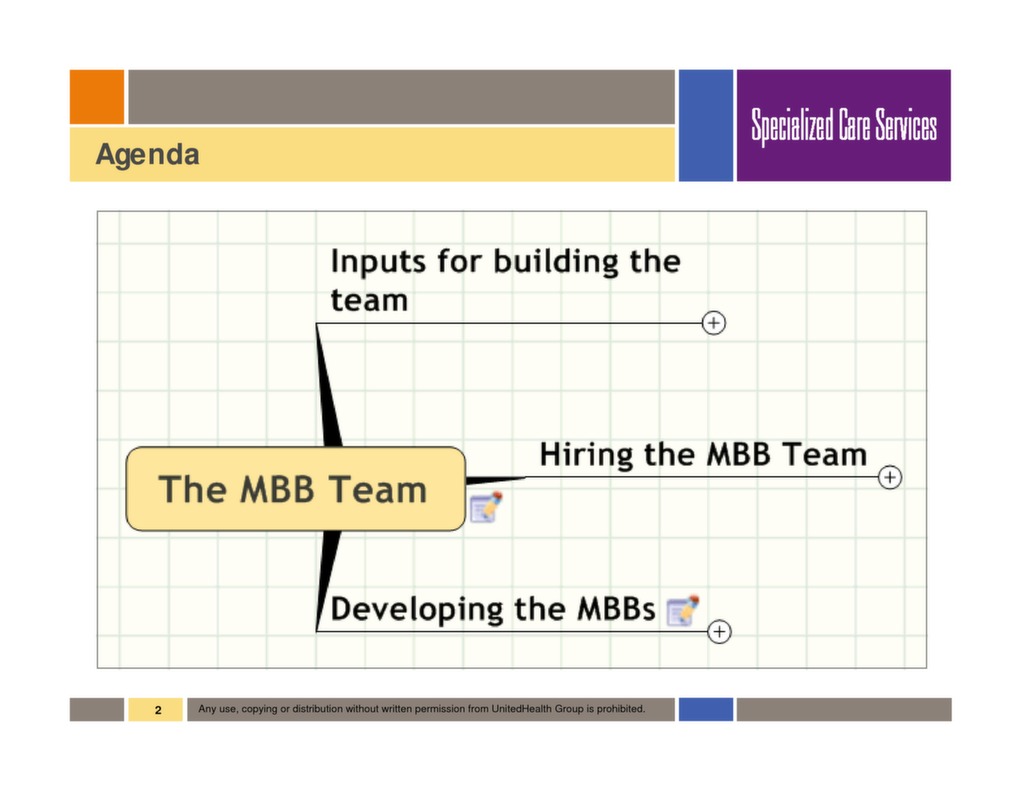The MBB: A Unique and Critical Role in the Six Sigma Deployment — ISSSP ...