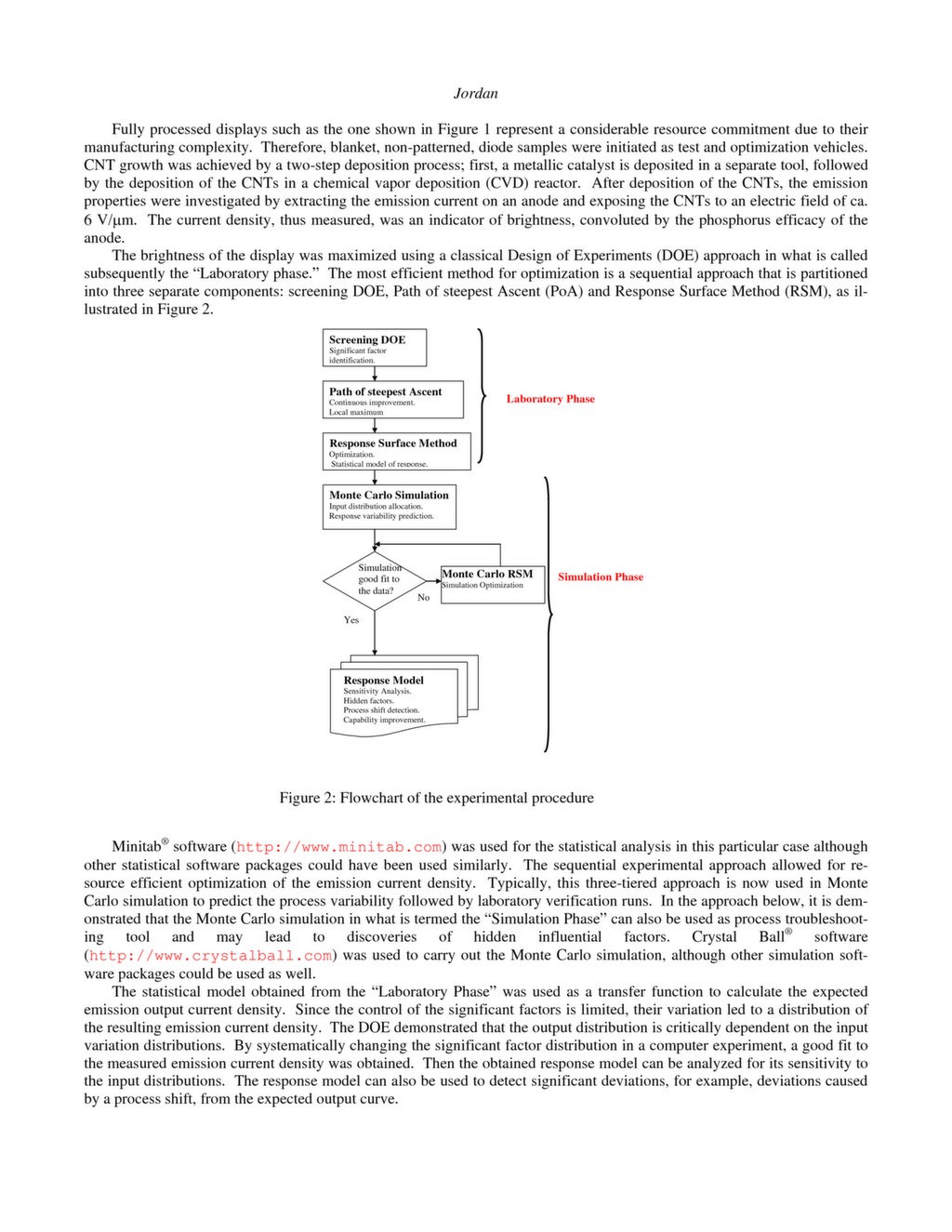 Monte Carlo Simulation as Process Control Aid — ISSSP for Lean Six Sigma