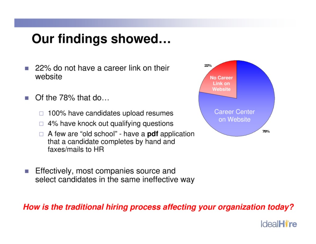 Reviewing the Traditional Hiring Process — ISSSP for Lean Six Sigma