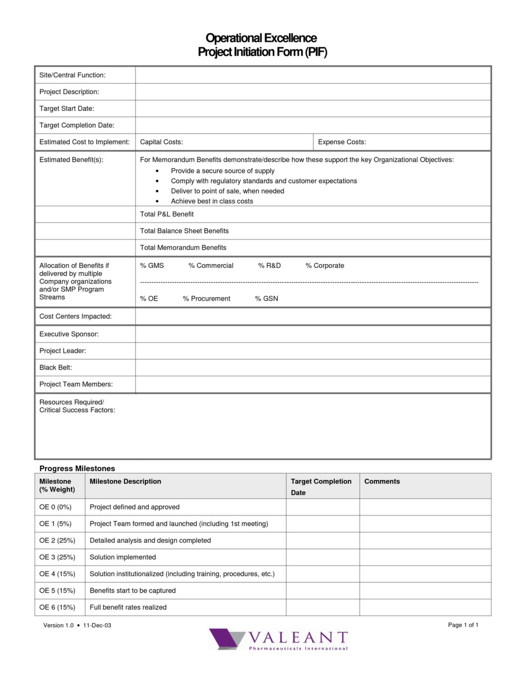 Operational Excellence Project Initiation Form — ISSSP for Lean Six Sigma