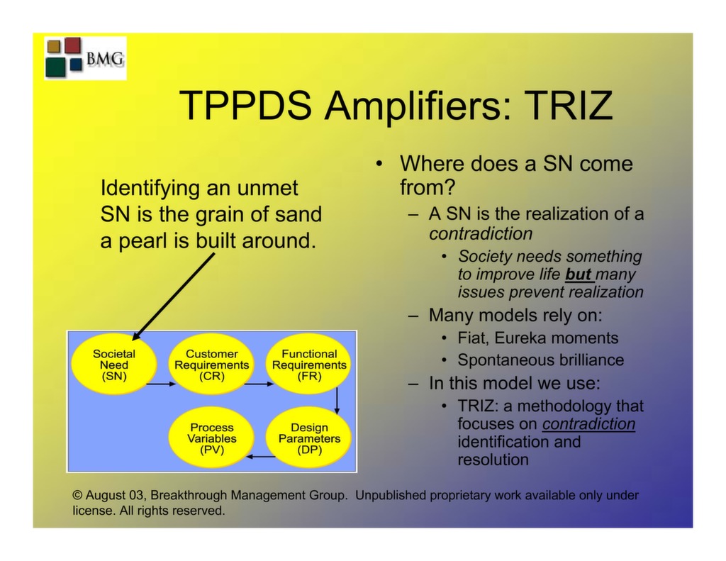 Total Product/Process Development System (TPPDS) Where Six Sigma Meets ...