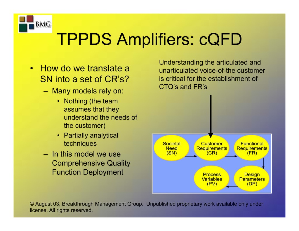 Total Product/Process Development System (TPPDS) Where Six Sigma Meets ...