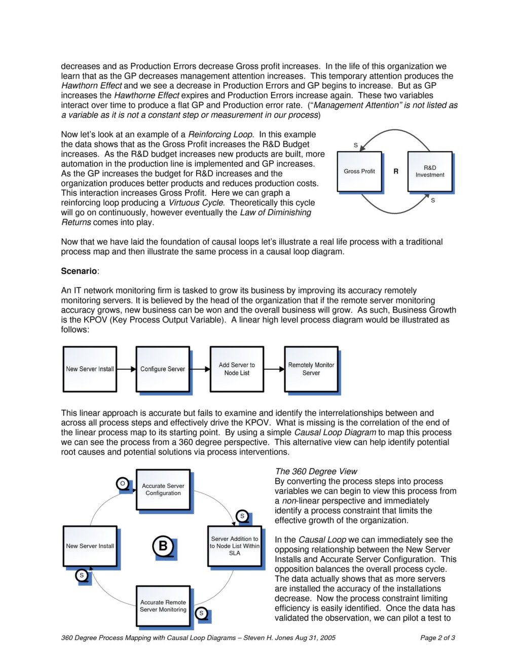 360 Degree Process Mapping with Causal Loop Diagrams — ISSSP for Lean ...