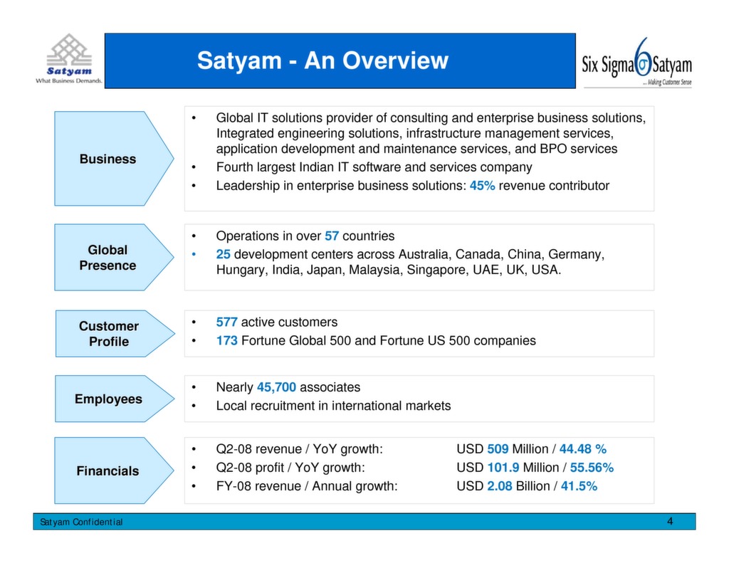 Six Sigma in IT Service Management — ISSSP for Lean Six Sigma