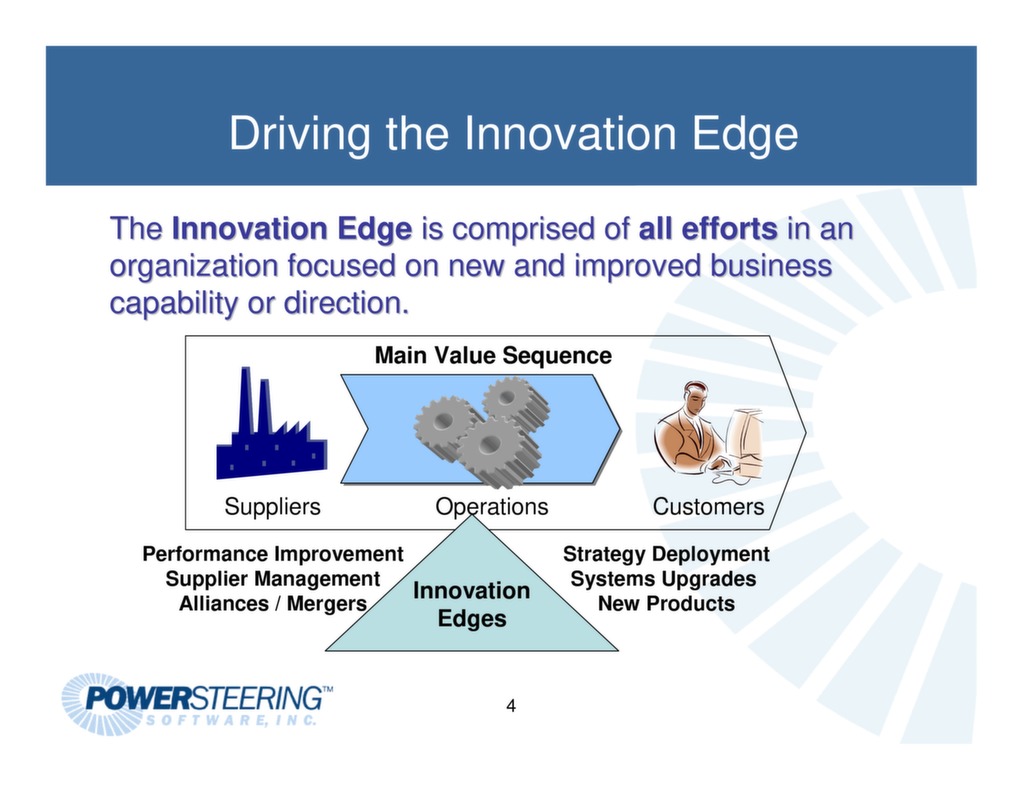 Driving the Innovation Edge: Teaming Six Sigma with Hoshin Goals ...
