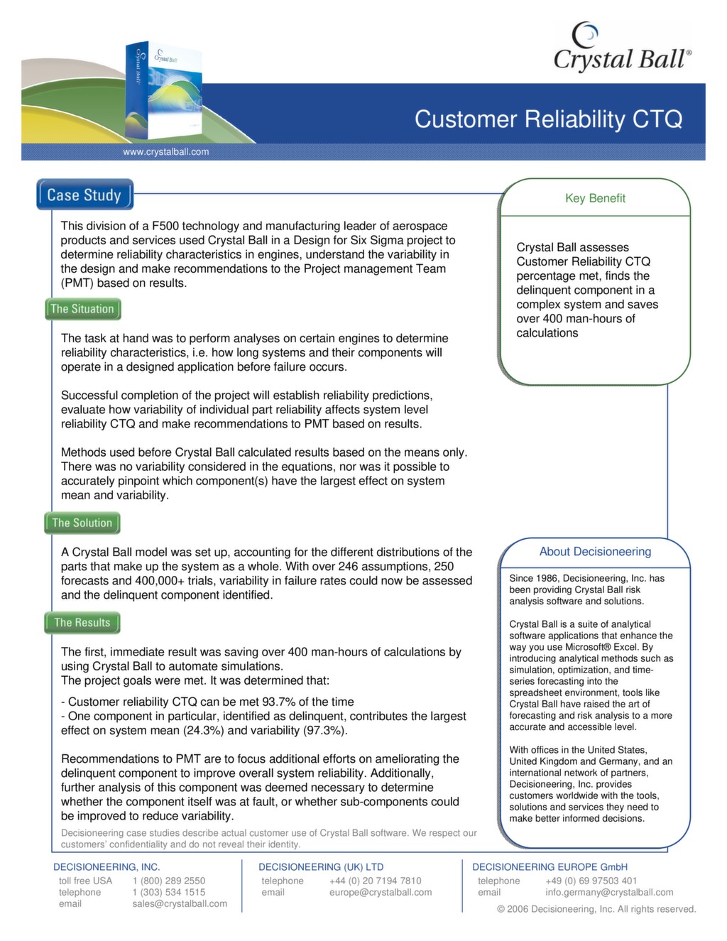 Case Study: Customer Reliability CTQ — ISSSP for Lean Six Sigma