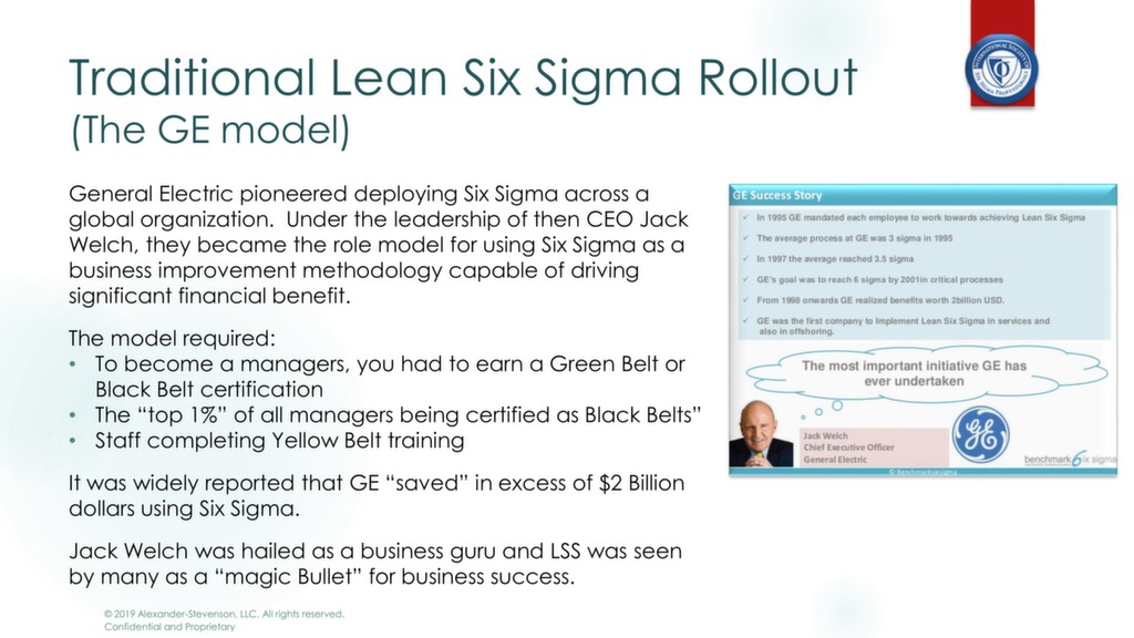 Adapting Lean Six Sigma in a Global Organization — ISSSP for Lean Six Sigma