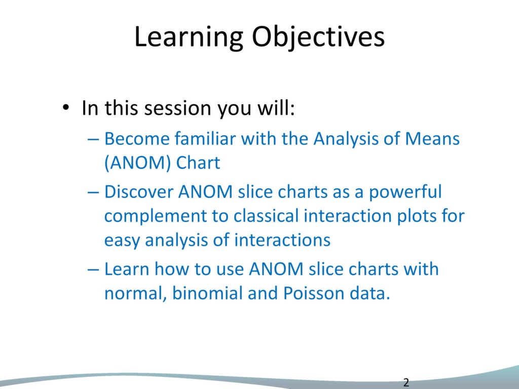 Easy Analysis of Interactions with Analysis of Means (ANOM) Slice ...