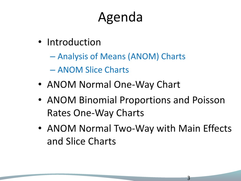 Easy Analysis of Interactions with Analysis of Means (ANOM) Slice ...