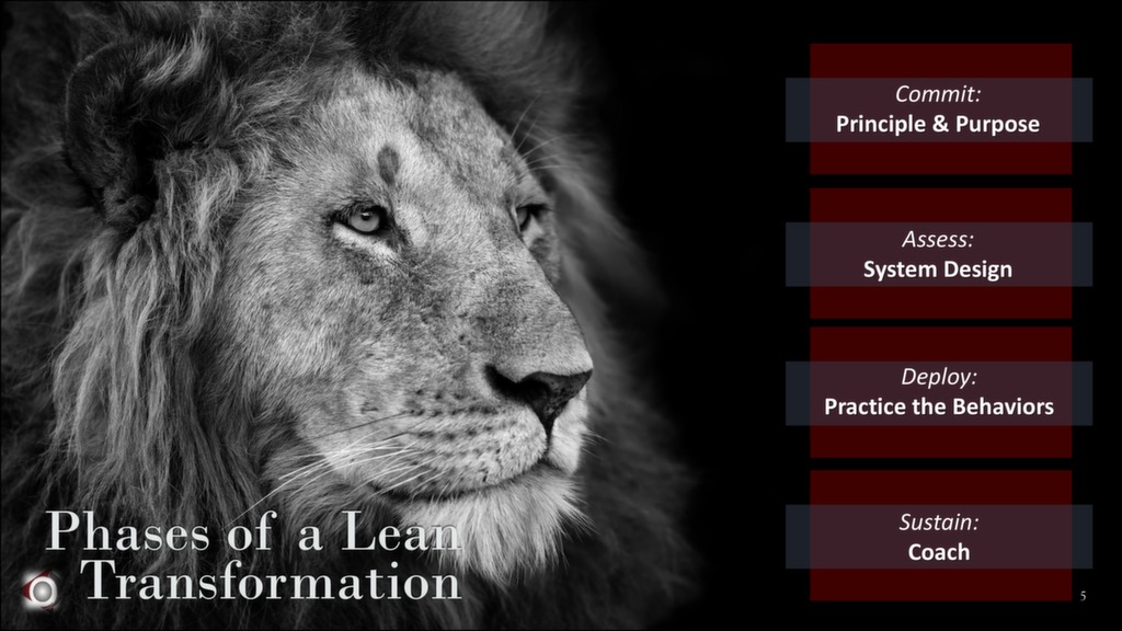 The Art of Designing a Principle-Based Architecture — ISSSP for Lean ...