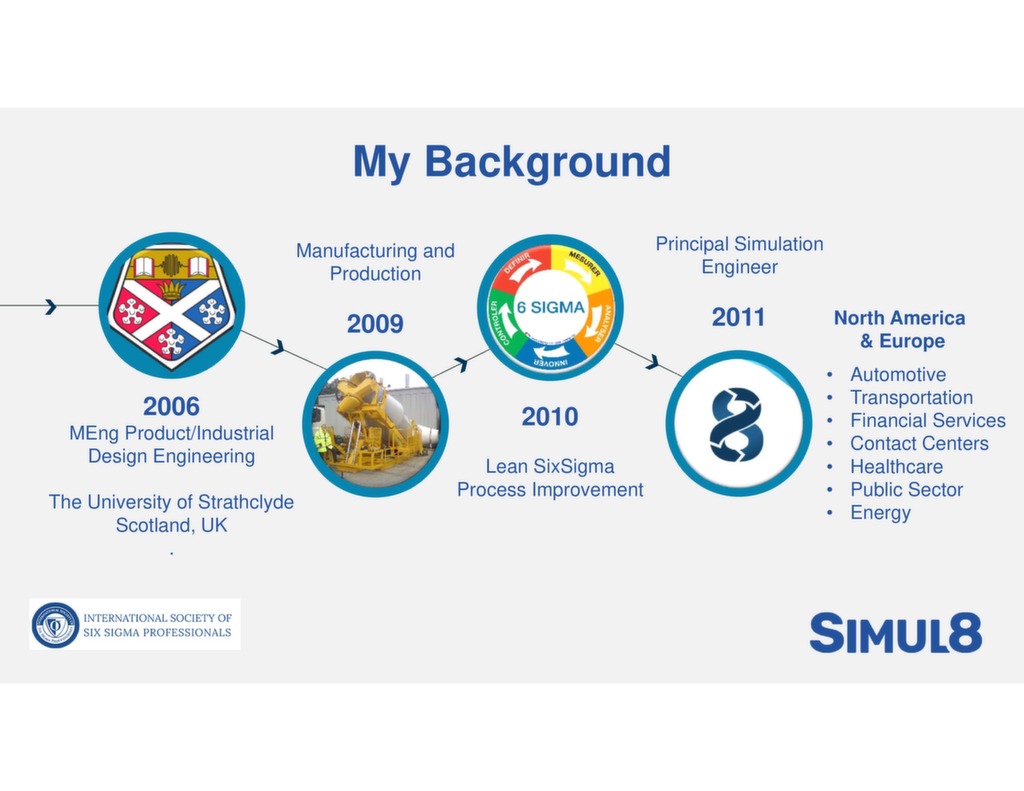 Gauging how Process Simulation can support Six Sigma and Process ...