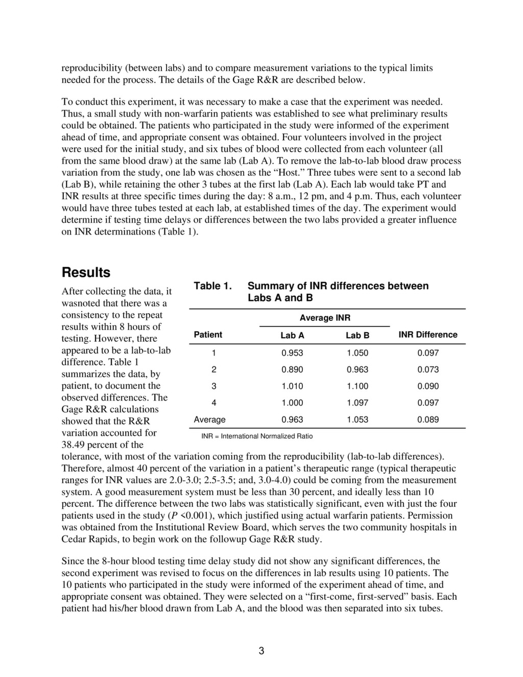 Using Lean Six Sigma® Tools to Compare INR Measurements from Different ...