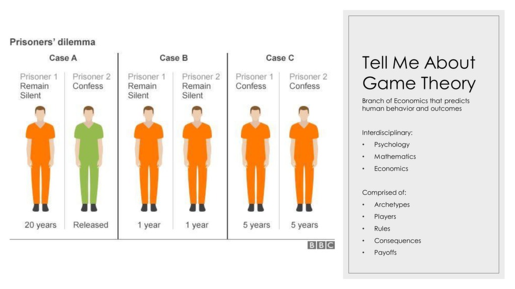 Effective Resource Management for Project Team Members — ISSSP for Lean ...